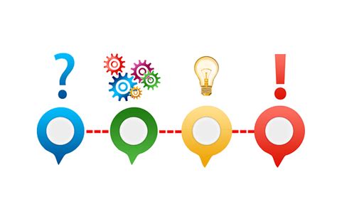 Issue Management Issue Management Software Openbom