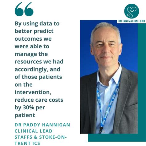 Hn On Linkedin Innovation Data Nhs Digital Hospitals Hninnovationfund Nhs