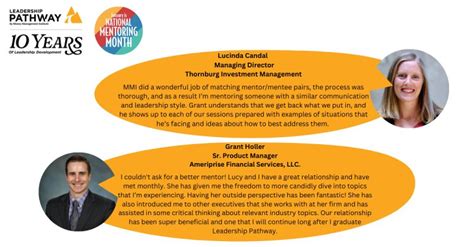 Leadership Pathway By Money Management Institute On Linkedin