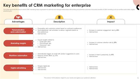 Top 10 Crm Guide To Optimize Customer Relationships Powerpoint Presentation Templates In 2025