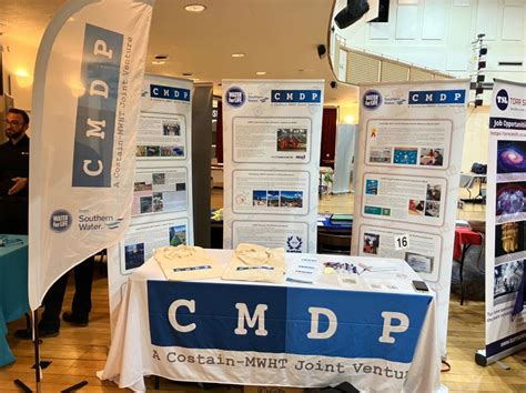 Cmdp Jv On Linkedin Alwaysimproving Succeedingtogether Apprenticeships