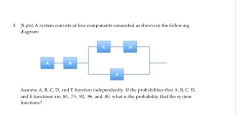solved 3 8 pts a system consists of five components