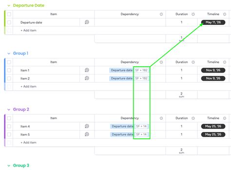 best way to automate due dates for different groups in a trip template