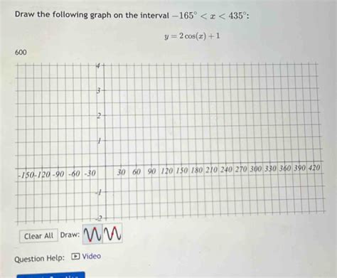 Solved Draw The Following Graph On The Interval 165° Y2cos X1