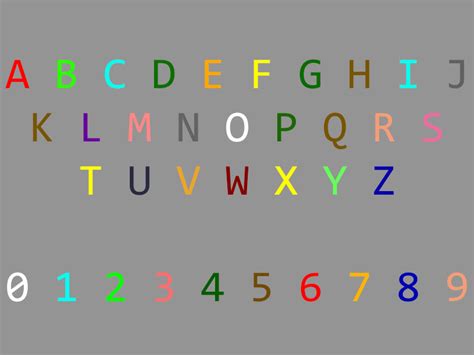 How My Grapheme Color Is Like R Synesthesia