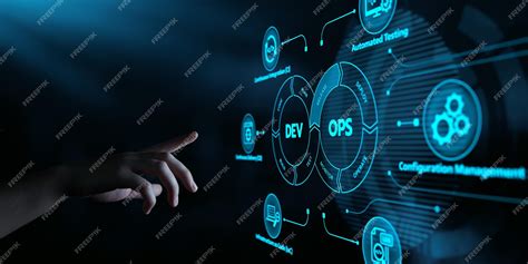 Premium Photo Devops Dev Ops Software Development Business Technology Automation Process Concept