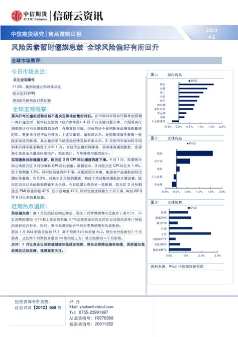 商品策略日报：风险因素暂时偃旗息鼓，全球风险偏好有所回升