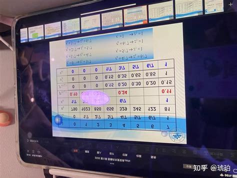 （七）图像数据增强之使用图像增强库augmentor进行图像增强 知乎