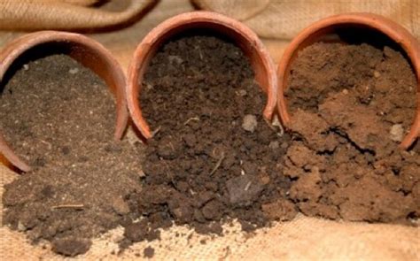 Irrigation Water Systems Characteristics Of Different Soil Types