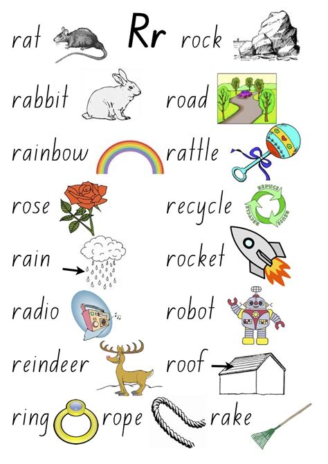 Words That Start With R Kindergarten