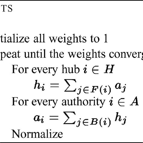 A Bad Example For Hits Algorithm Download Scientific Diagram