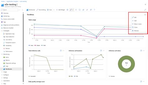 监视生成式 Ai 应用程序 Azure Ai Foundry Microsoft Learn