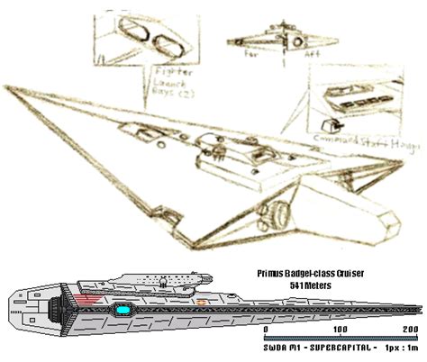 Primus Badgel Class Cruiser Chart — Weasyl