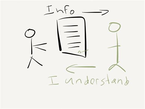 How Can Eforms Enhance Your Ability To Capture Enhanced Informed