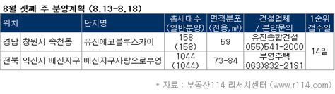 부동산114 ♠ 금주의 분양 813 818 위례세종동탄 등 인기지역 모델하우스 오픈