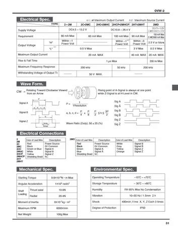 NEMICON ENCODER OVW2 1024 2MHT For Industial 40MM At 4800 Piece In