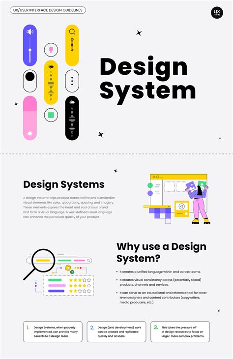 Design System Behance