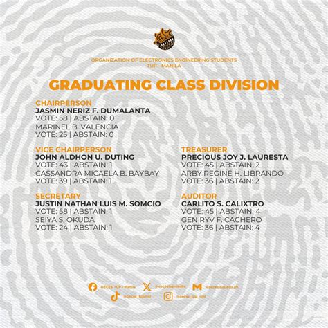 Oeces Tup Manila Added A New Photo Oeces Tup Manila