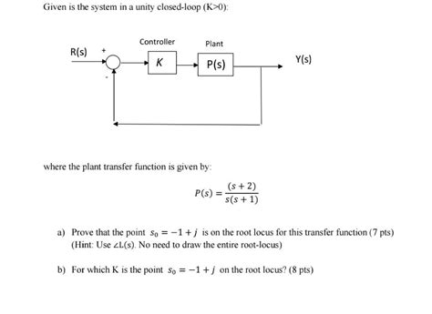 Solved Given Is The System In A Unity Closed Loop K0