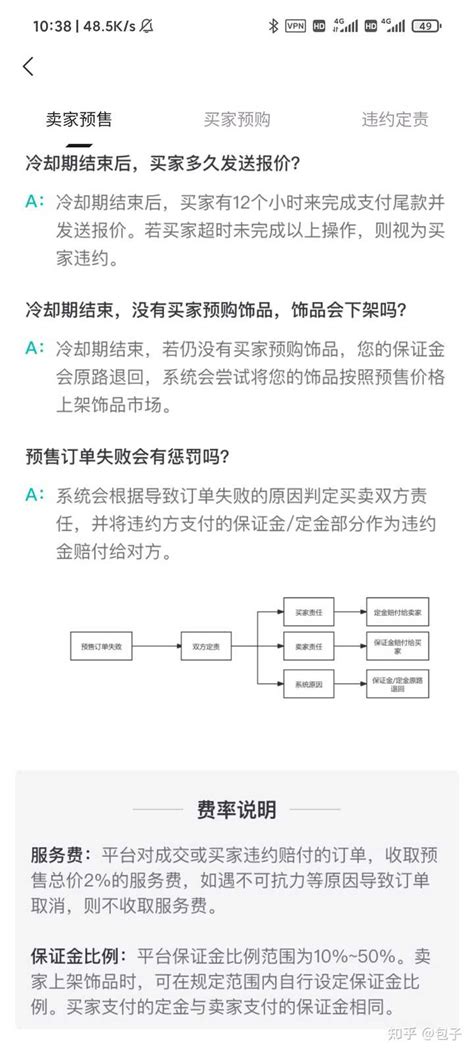 Cs2饰品应该在哪个平台购买？ 知乎