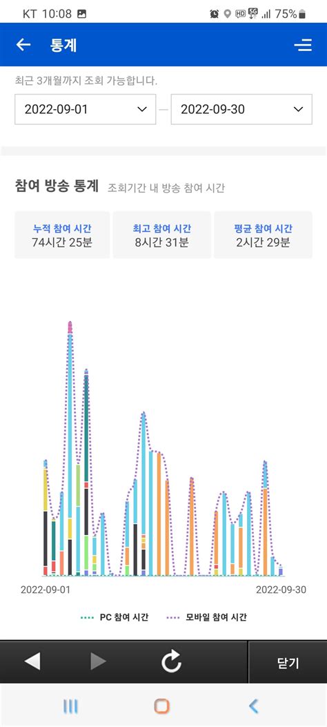 궁금해서 봤는데 아프리카tv 숲soop 에펨코리아