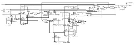 Booth Radix 4 Multiplier For Low Density Pld Applications Vhdl Logic Design Digikey