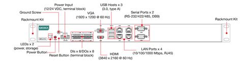 RKP A110 Series X86 Computers MOXA