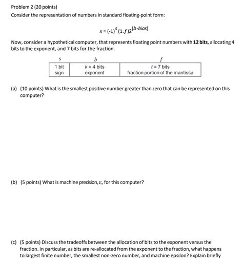 Solved Problem Points Consider The Representation Of Chegg Com