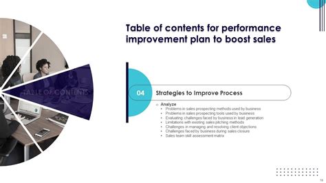 Performance Improvement Plan To Boost Sales Powerpoint Presentation Slides Ppt Sample