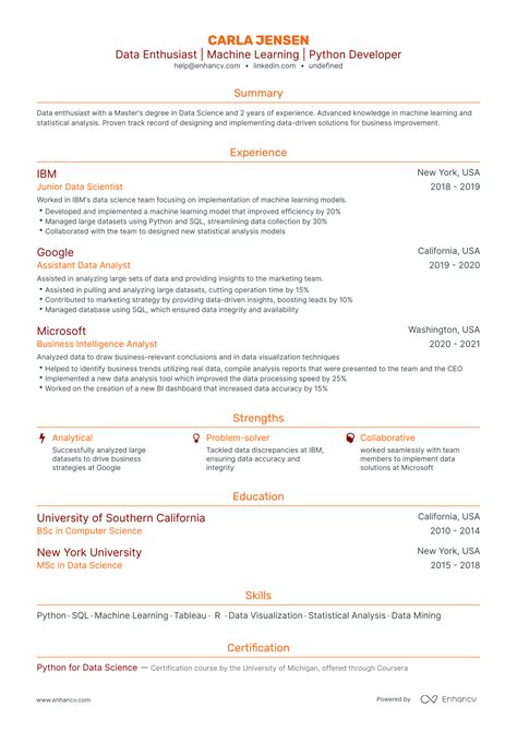 5 Entry Level Data Scientist Resume Examples Guide For 2024