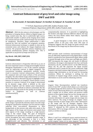 Irjet Contrast Enhancement Of Grey Level And Color Image Using Dwt And