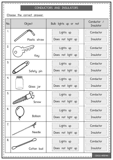 Conductors And Insulators Worksheet Insulators And Conductors