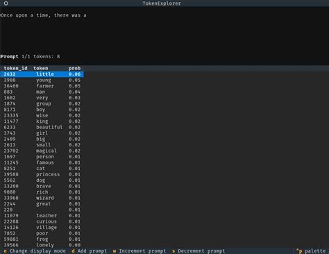 Ai Machinelearning Llm Promptengineering Hao Hoang