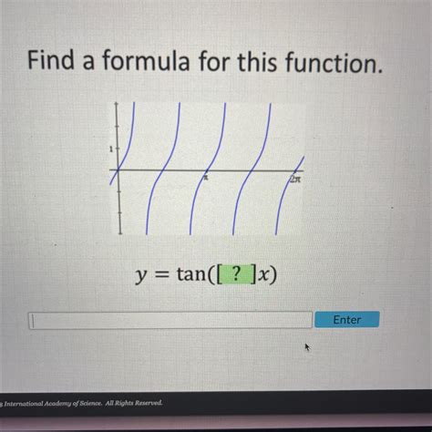 Find A Formula For This Function Y Tan X