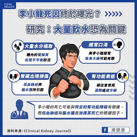 李小龍死因曝光：竟是「水喝太多」導致？ 專家指「低血鈉症