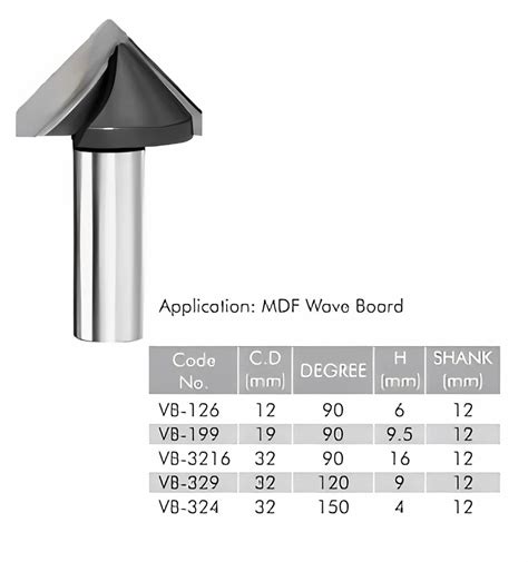steel cnc router v groove bit 1 5 inch at ₹ 850 piece in ahmedabad