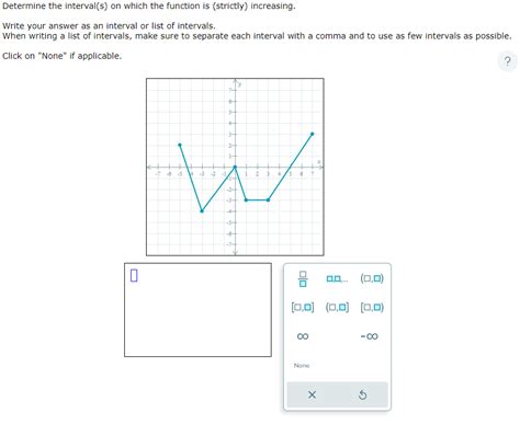Solved Determine The Interval S On Which The Function Is Chegg Com
