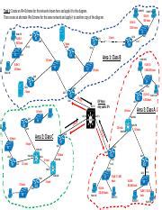 Task 1 Diagram Pptx Task 1 Create An IPv4 Scheme For The Network Shown Here And Apply It To