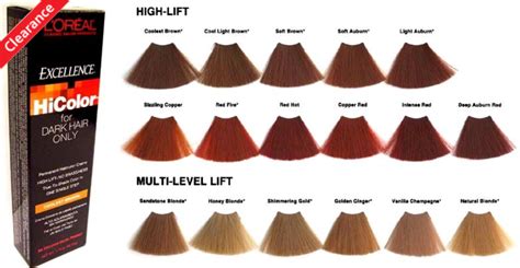 Loreal Red Hair Color Chart