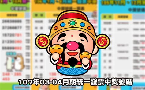 統一發票 千百萬得獎人是你嗎？！107年03 04月統一發票中獎號碼出爐！