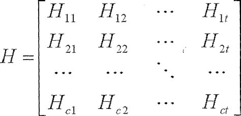 High Speed Storage Demand Reducing Low Density Correction Code Decoder