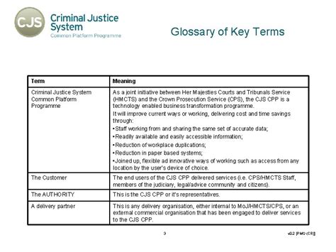 Cjs Common Platform Programme Collaboration Principles And Behaviours