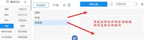 方差分析的七种类型自变量是类别变量且样本量相差大可以做方差分析么 Csdn博客