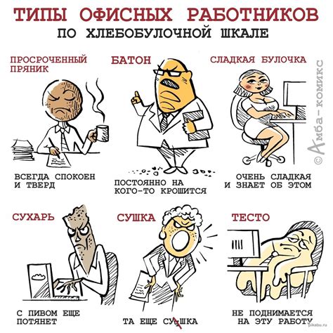 7 смешных комиксов про офис и офисную работу от разных авторов