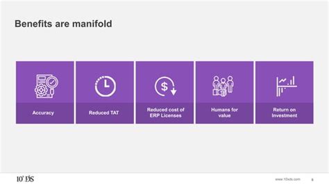 Intelligent Document Processing to Streamline Document Processing ...