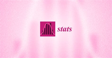 Stats Announcements