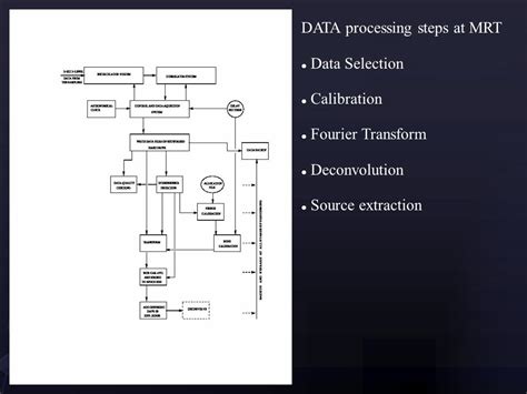 University Of Mauritius Ppt Download