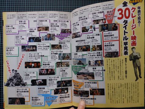Yahooオークション （クレージーキャッツ）dvd 【ニッポン無責任時