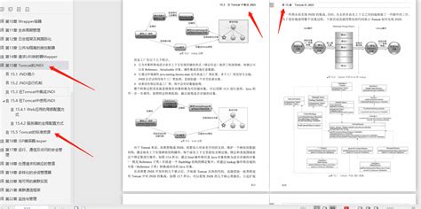 来自鹅厂大神级架构师把tomcat内核设计解析完了tomcat 管道 Csdn博客