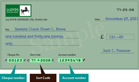 Sort Code Of Lloyds Bank Plc In Chelmsford